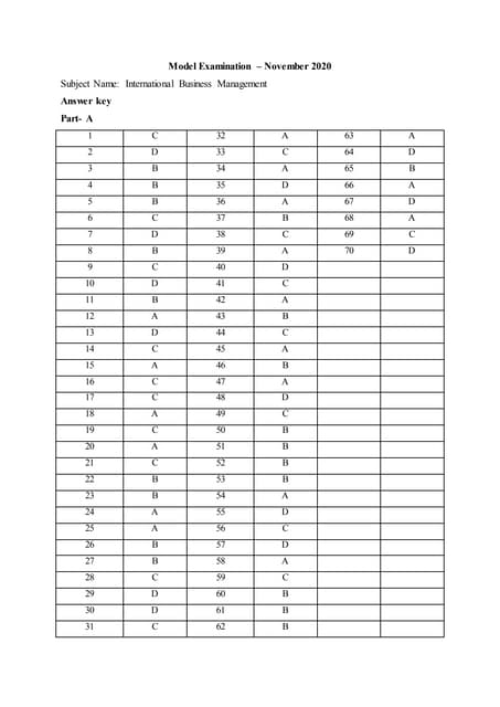 Unit 1 materials management | PPTX | Logistics | Business