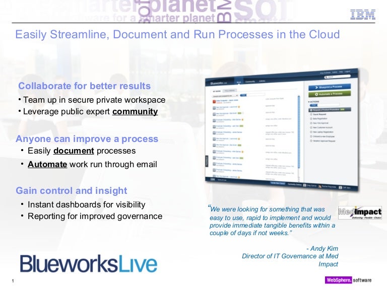 IBM BlueWorks Live