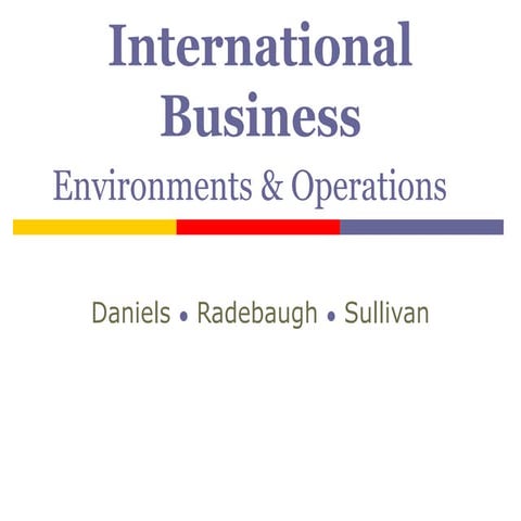 International Business Management MBA Course | PPT