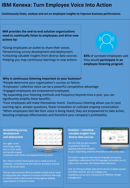 UltiPro Perception Product Profile | PDF