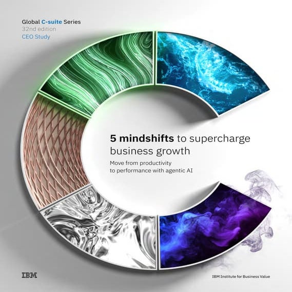 5 Mindshifts to Supercharge Business Growth, 32ª edição da série Global ...