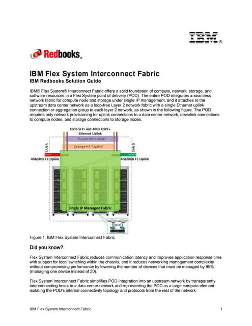Ibm Flex Systems Interconnect Fabric Pdf