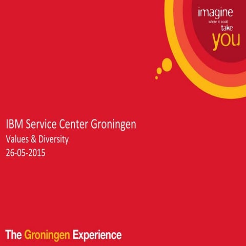 International HR, IBM Values & Diversity | PPT