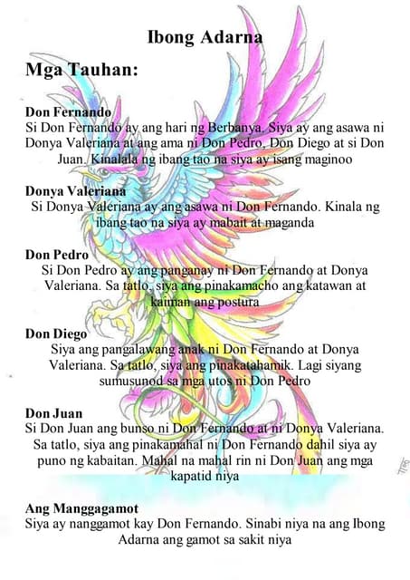 Mga tauhan sa_ibong_adarna | DOCX