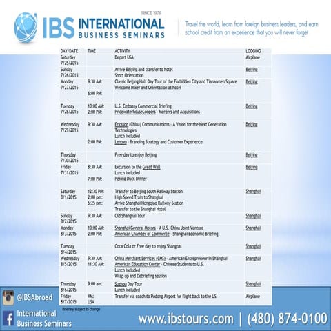 International Business Seminars - Summer China 2015 | PPTX