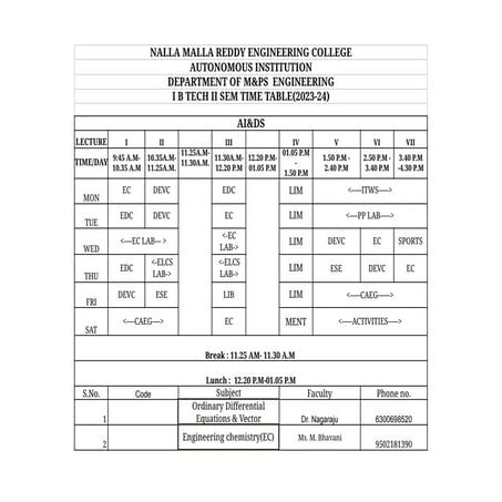 I B TECH II SEM TIME TABLES(2023-24).pdf