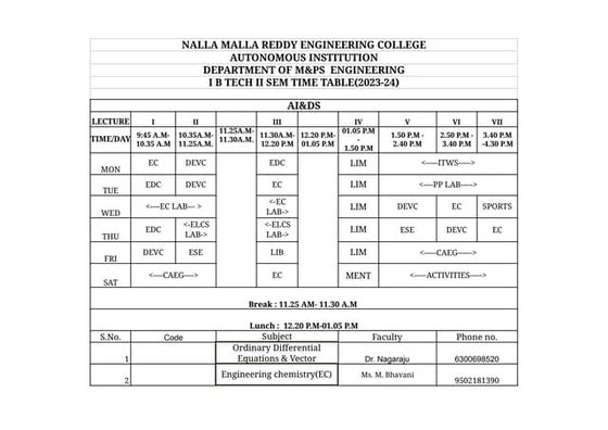 First_Semester_Time_Table_Autumn_Semester_2023_24_Tentative.pptx ...