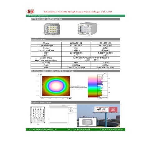 Ibts advertising billboard light specification | PDF