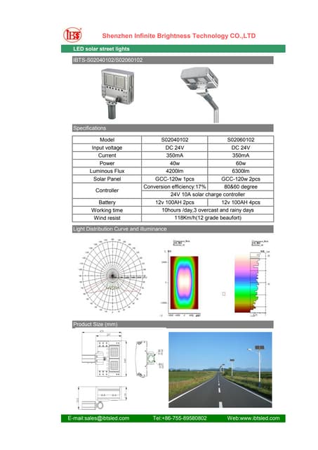 Ibts tunnel light c03090102 | PDF