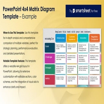 IC-PowerPoint-4x4-Matrix-Diagram-Template-12113_Example.pptx