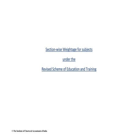 icai weightage.pdf