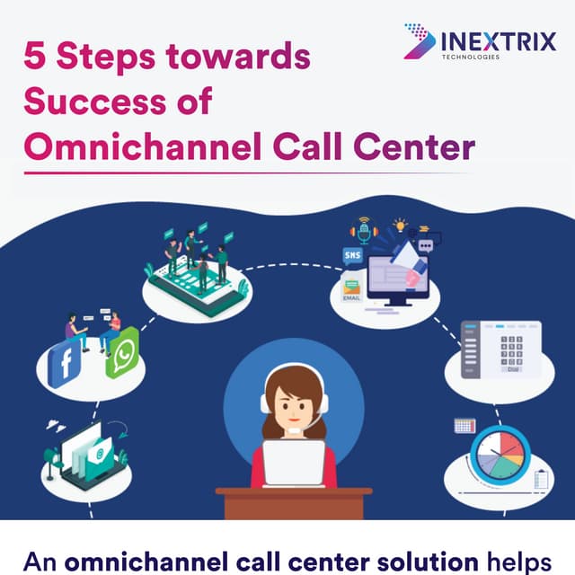 5 Steps towards Success of Omnichannel Call Center | PDF