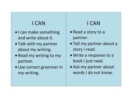 Lip reading activity | PPT