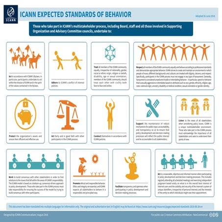 ICANN Expected Standards of Behavior | PDF
