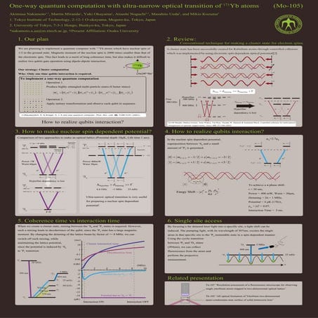 One-way quantum computation with ultra-narrow optical transition of 171Yb atoms | PDF