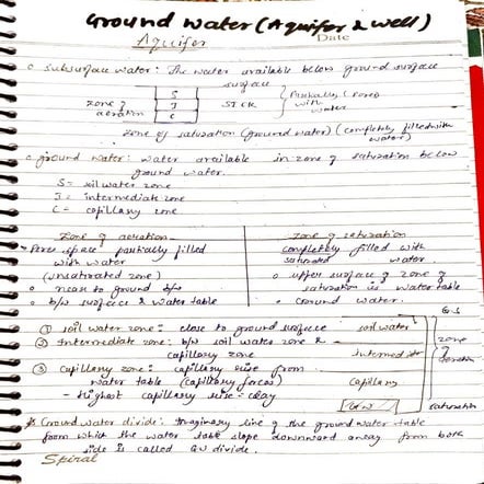 icar jrf agricultural Engineering notes Ppt | PDF