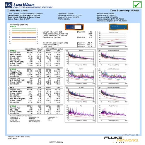 iCAT C600 Permanent Link Test with iCAT Cat6 Jack | PDF