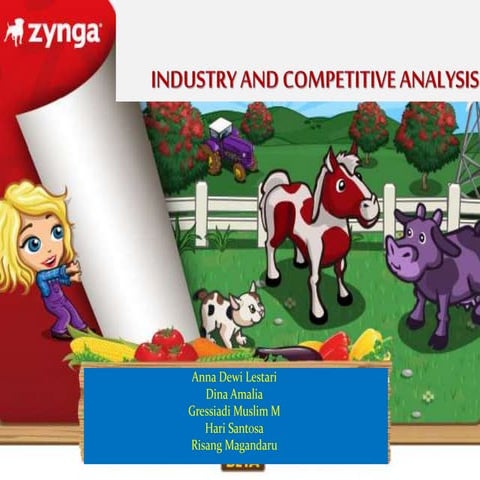 Zynga Inc Industry Analysis | PPTX