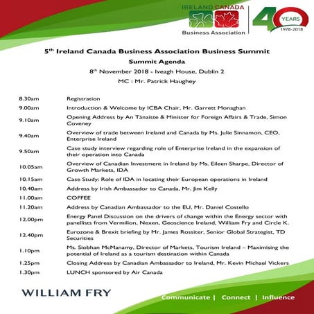 ICBA Business Summit agenda | PDF