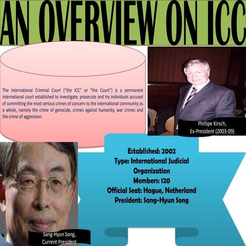 Role of ICC in Promoting International Humanitarian Law | PPTX