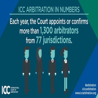 ICC Arbitration facts | PPT