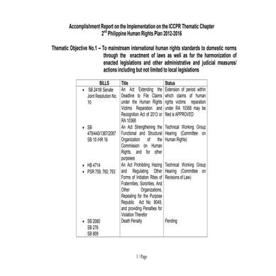 ICCPR Accomplishment Report 1 | PDF