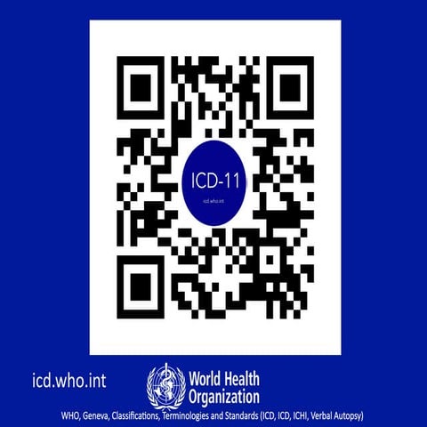 ICD-11_core_sharing.pptxWHO Family of Classifications | PPTX