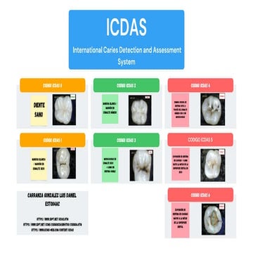 ICDAS.pdf