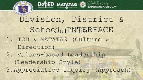 DEPED_ORGANIZATIONAL_STRUCTURE_UPDATED.pptx | Professional School ...