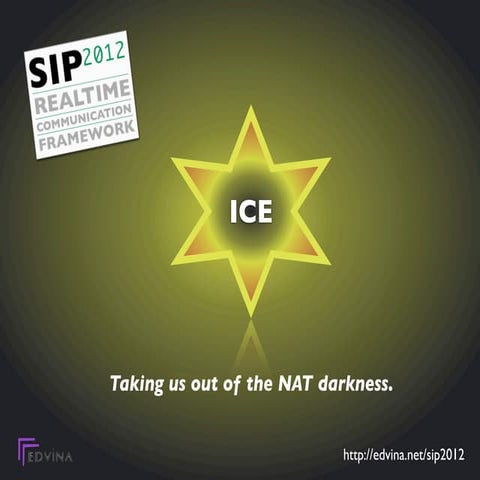Sip 2012 Ice Nat Traversal For Media Ppt