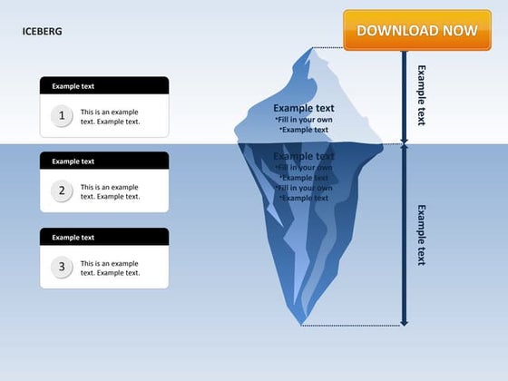 Safety Iceberg Model Vektordarstellung Der Logistikkosten Iceberg