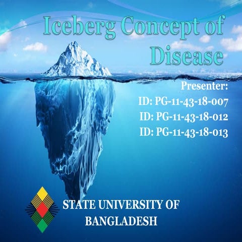 Iceberg concept of disease | PPTX