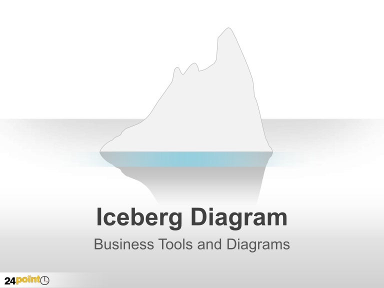 Editable Iceberg Visual for PPT