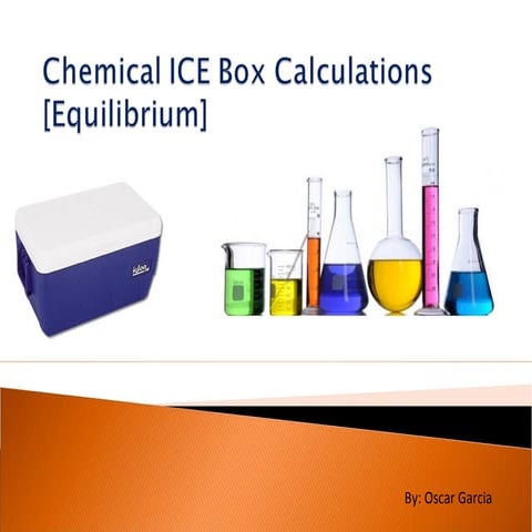 Chemistry ICE Box Equilibrium Problems | PPT