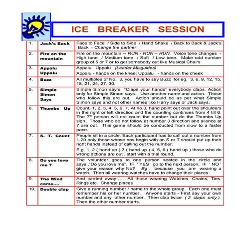 BSP SIGNALLING, COMMANDS, MORSE CODE.pptx