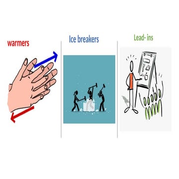 Ice breakers for beginning your year.pptx