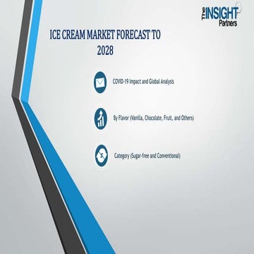 Ice Cream Market | PPTX