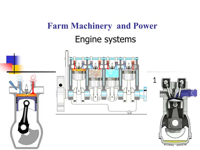 I.C.ENGINE PPT | PPT