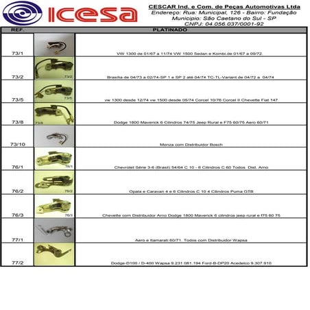 Icesa 2012 | PDF