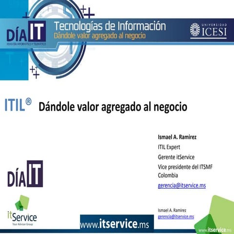 ITIL Mapa de Procesos - Poster | PDF
