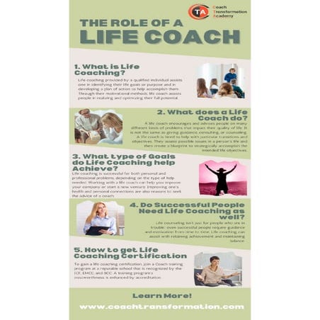 ICF Programs to Become Certified Professional Life Coach - Coach Transformation Academy | PDF