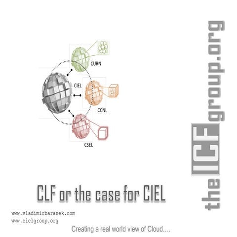 Cloud Interactive Ecosystem Language - Project at Open Group | PPT