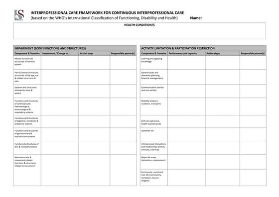 Interprofessional person-centred assessment and referral / discharge ...