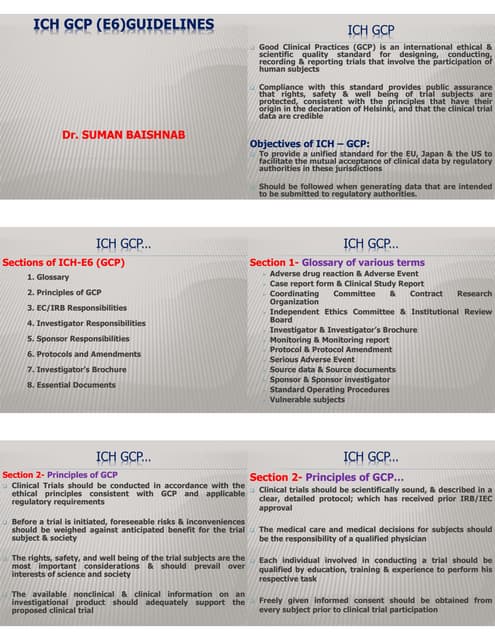 Brief Introduction to ICH E6 (R3) guidelines | PPTX