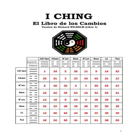 I ching | PDF