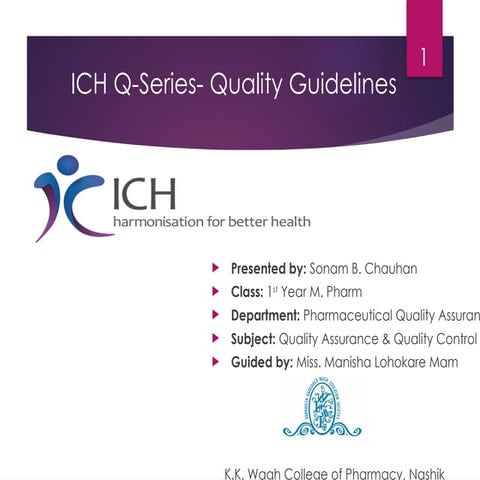 Pharmaceutical Quality Standards Explained: ICH Q-Series Guidelines Q1 ...