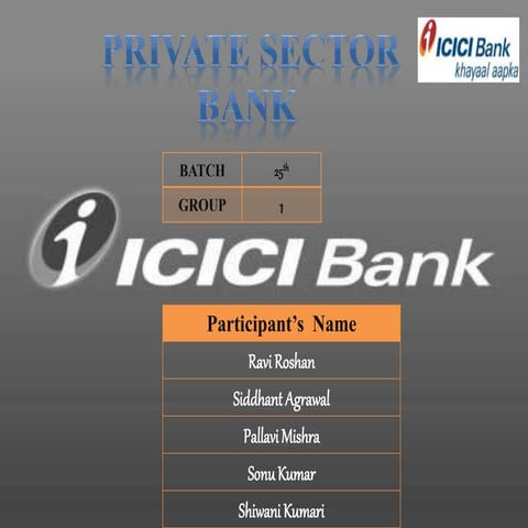All About ICICI bank | PPTX