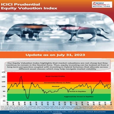 ICICI Prudential Equity Valuation Index | August 2023 | PDF