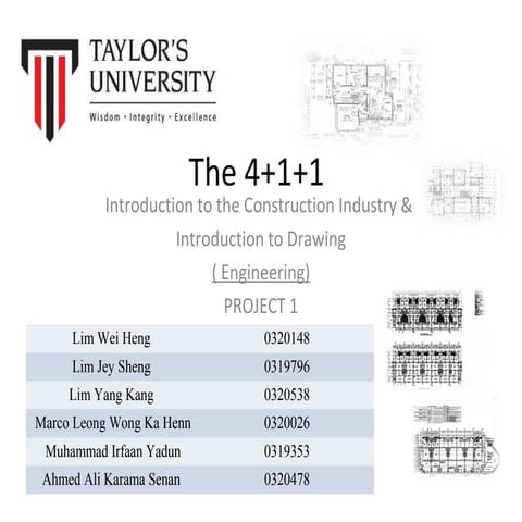 Ici Itd Presentation Project 1 1 Copy Ppt
