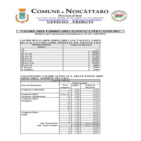 Ici tabella valori aree fabbricabili anno 2011 | PDF | Real Estate